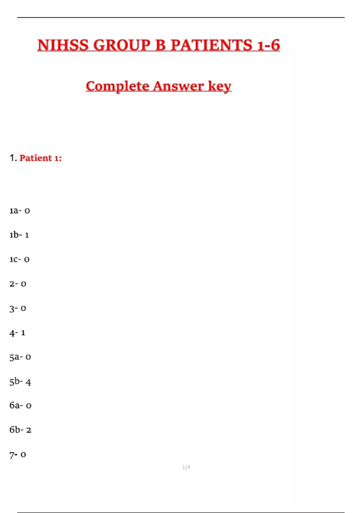 NIHSS Group B Patients 1-6 Complete Answer key (Latest 2025 / 2026 ...