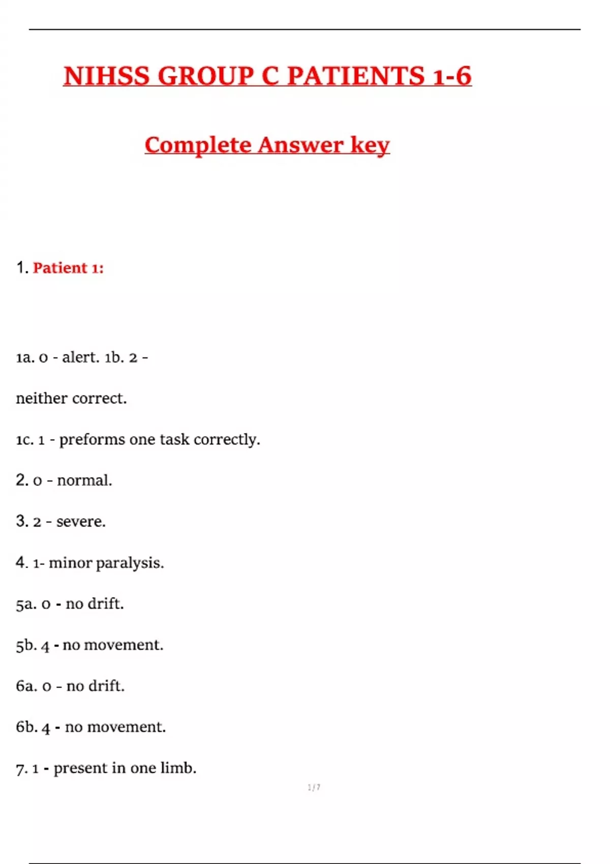 NIHSS Group C Patients 1-6 Complete Answer key (Latest 2025 / 2026 ...