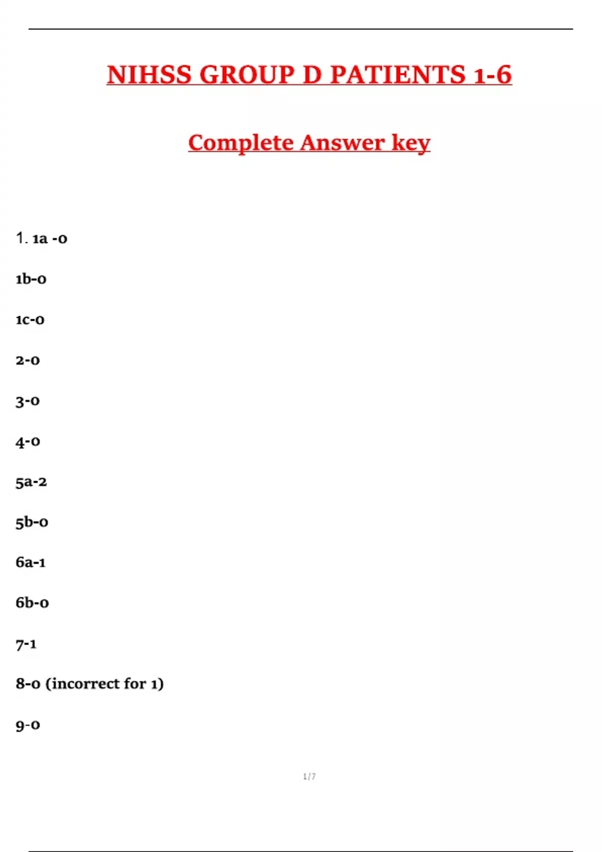 NIHSS Group D Patients 1-6 Complete Answer key (Latest 2025 / 2026 ...