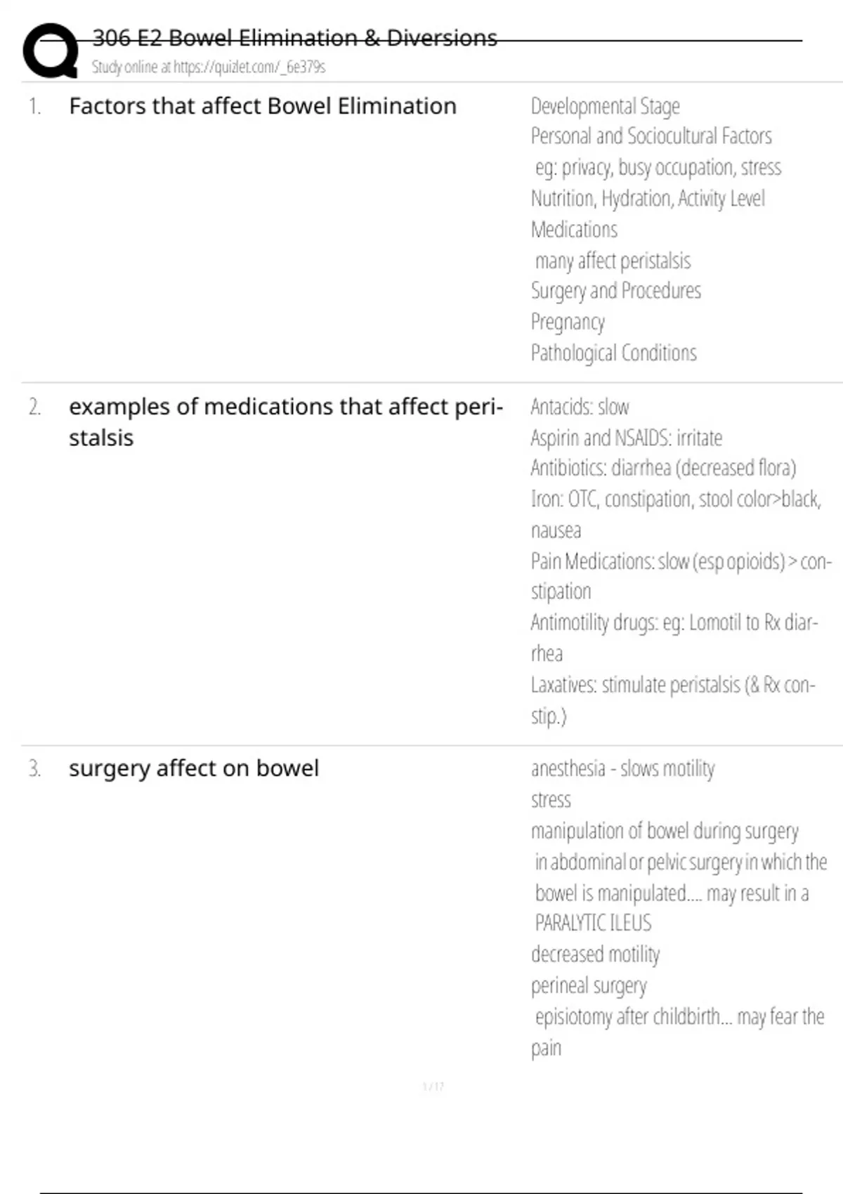 306 E2 Bowel Elimination & Diversions - 306 E2 Bowel Elimination - Stuvia US