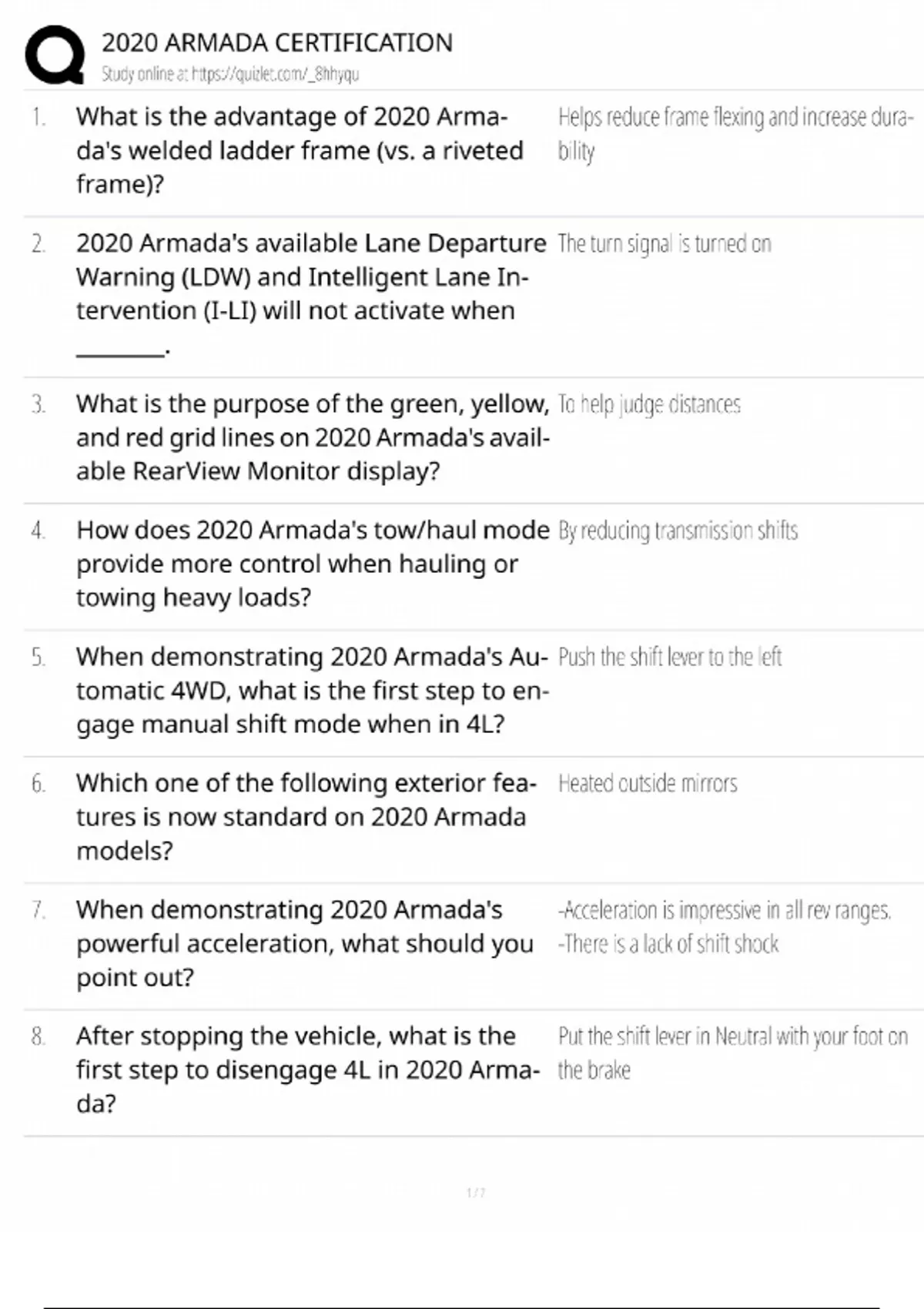 2020 ARMADA Certification Guide / Collision Repair & ADAS Calibration ...