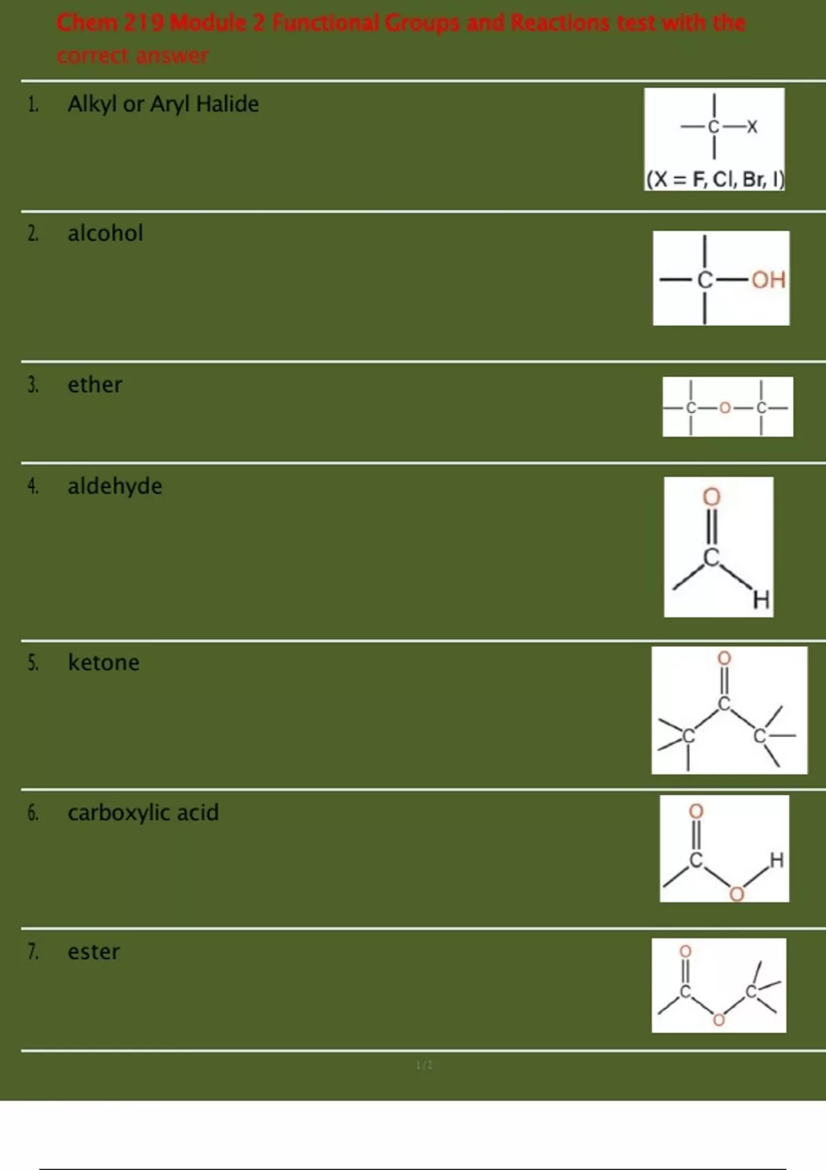 Chem 219 Module 2 Functional Groups and Reactions test with the correct ...