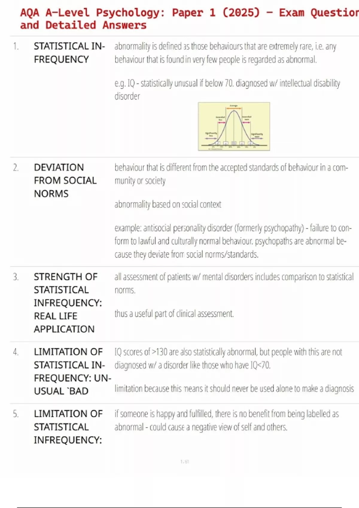 AQA A-Level Psychology: Paper 1 (2025) – Exam Questions and Detailed ...