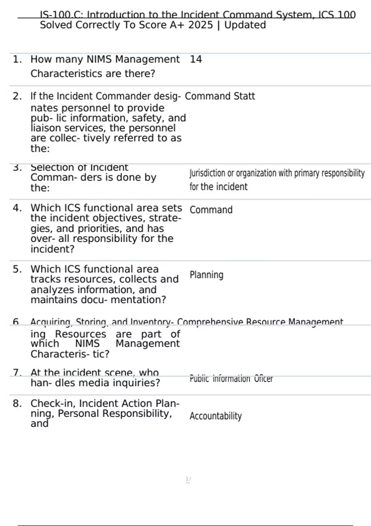 IS-100.C: Introduction to the Incident Command System, ICS 100 Solved Correctly To Score A+ 2025 ...