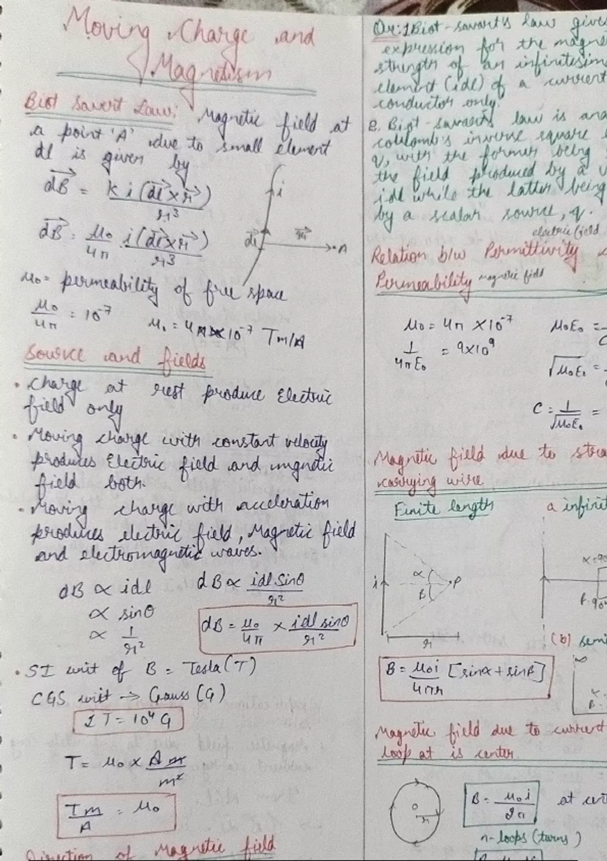 Physics fast revision notes for class 12th science - Physics - Stuvia US