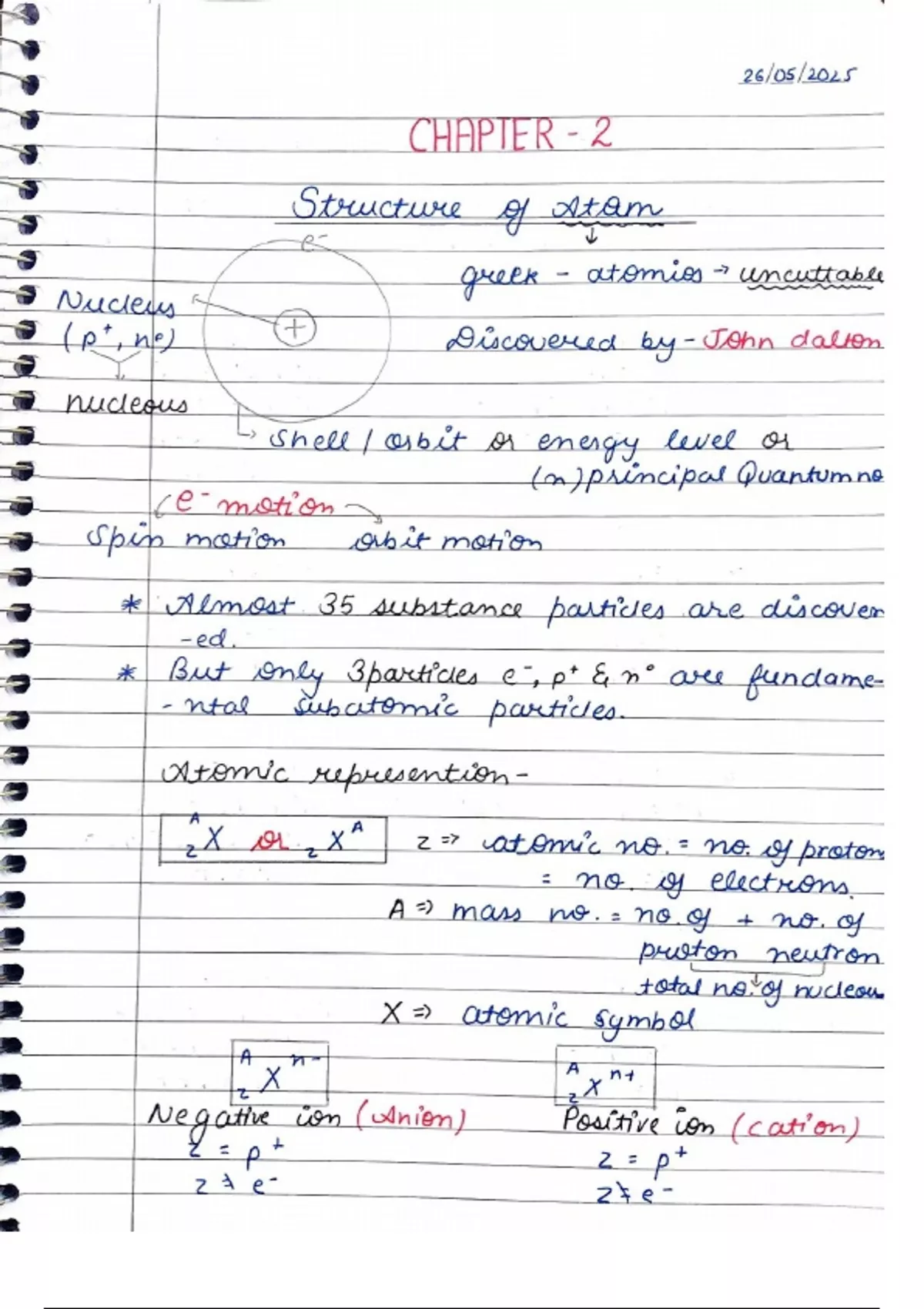 Structure of Atom – Complete Chapter Summary + Formula Sheet (CBSE ...