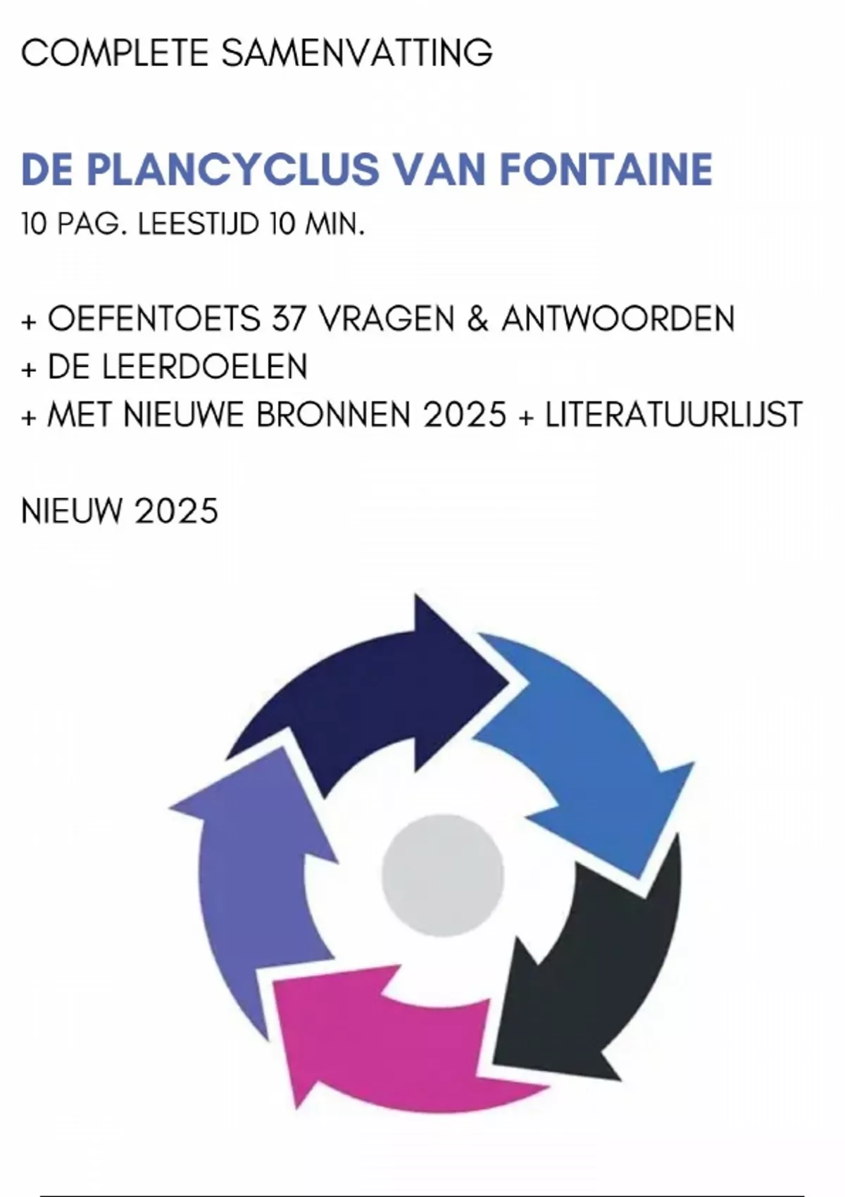 Samenvatting Plancyclus Britt Fontaine - HELE cyclus super compact ...