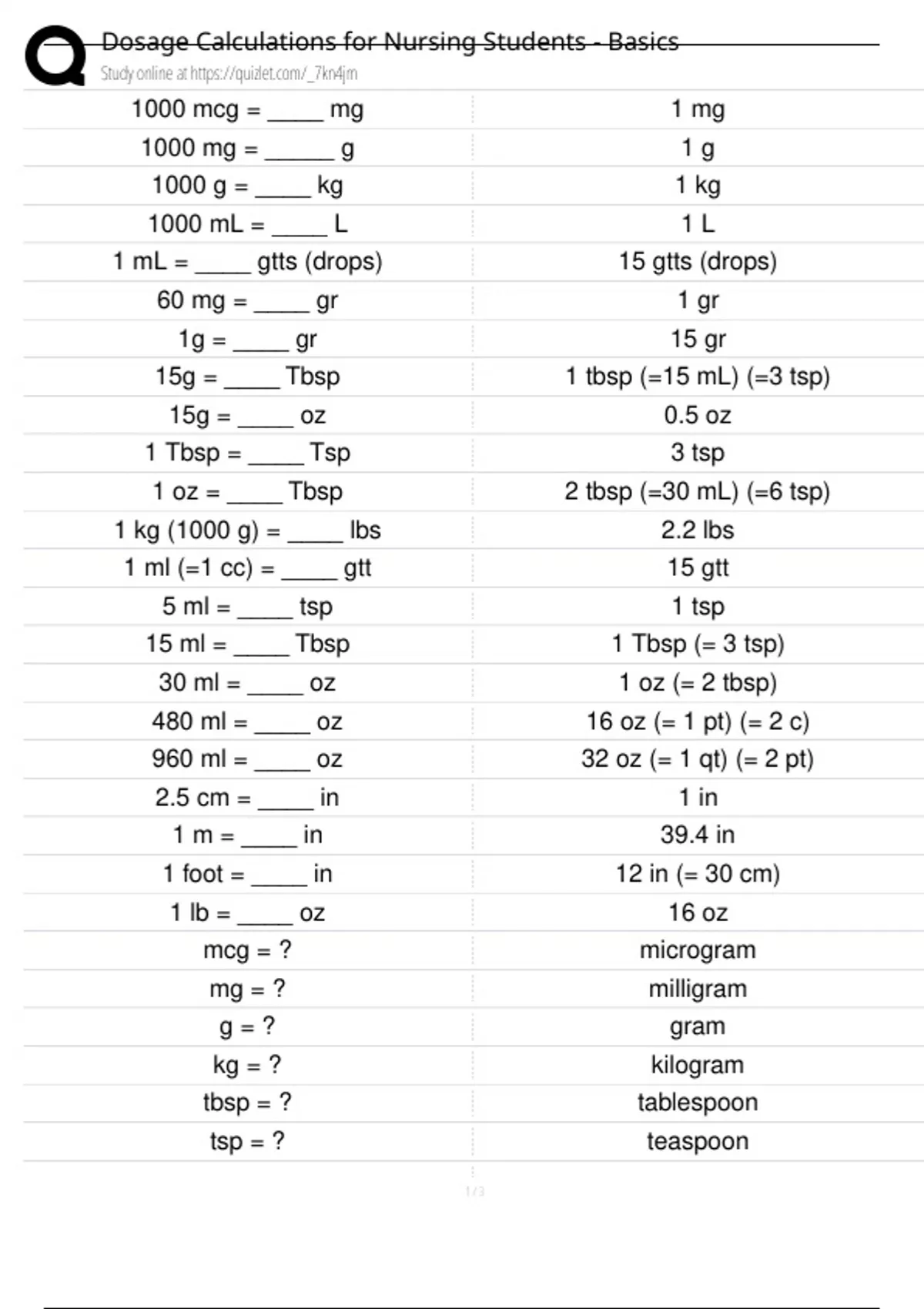 Dosage Calculations for Nursing Students 2025 | NCLEX & HESI Med Math ...