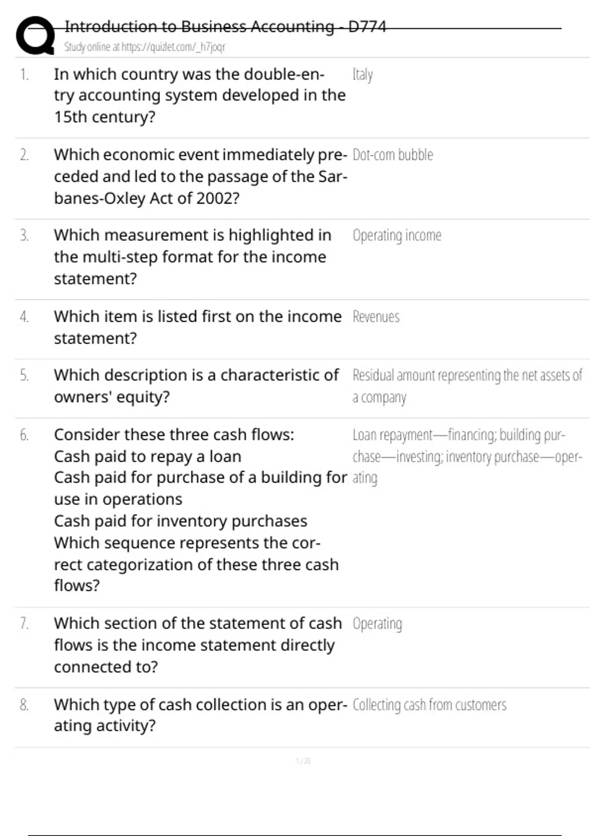 WGU D774 Intro to Business Accounting [ACTUAL EXAM] LATEST VERSION ...