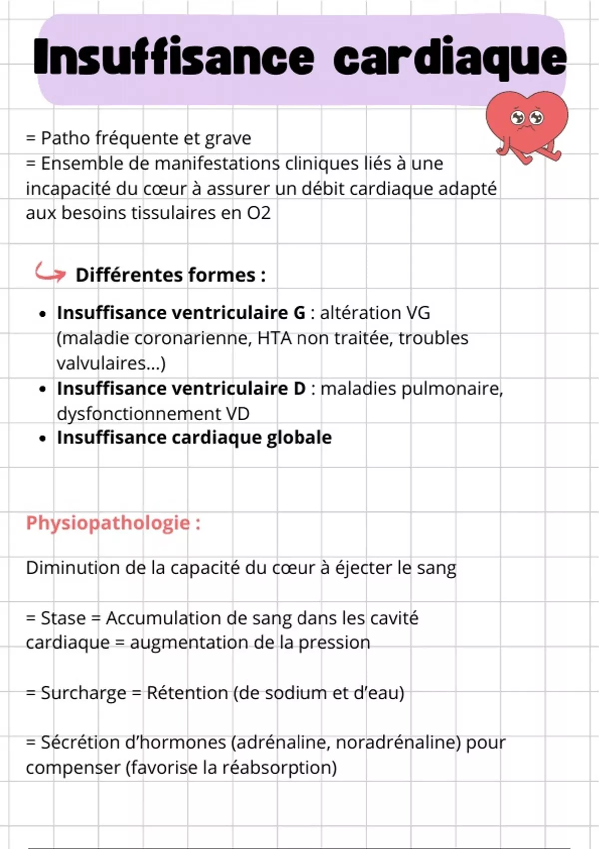 Fiche de révision – Insuffisance cardiaque : formes, traitements et ...