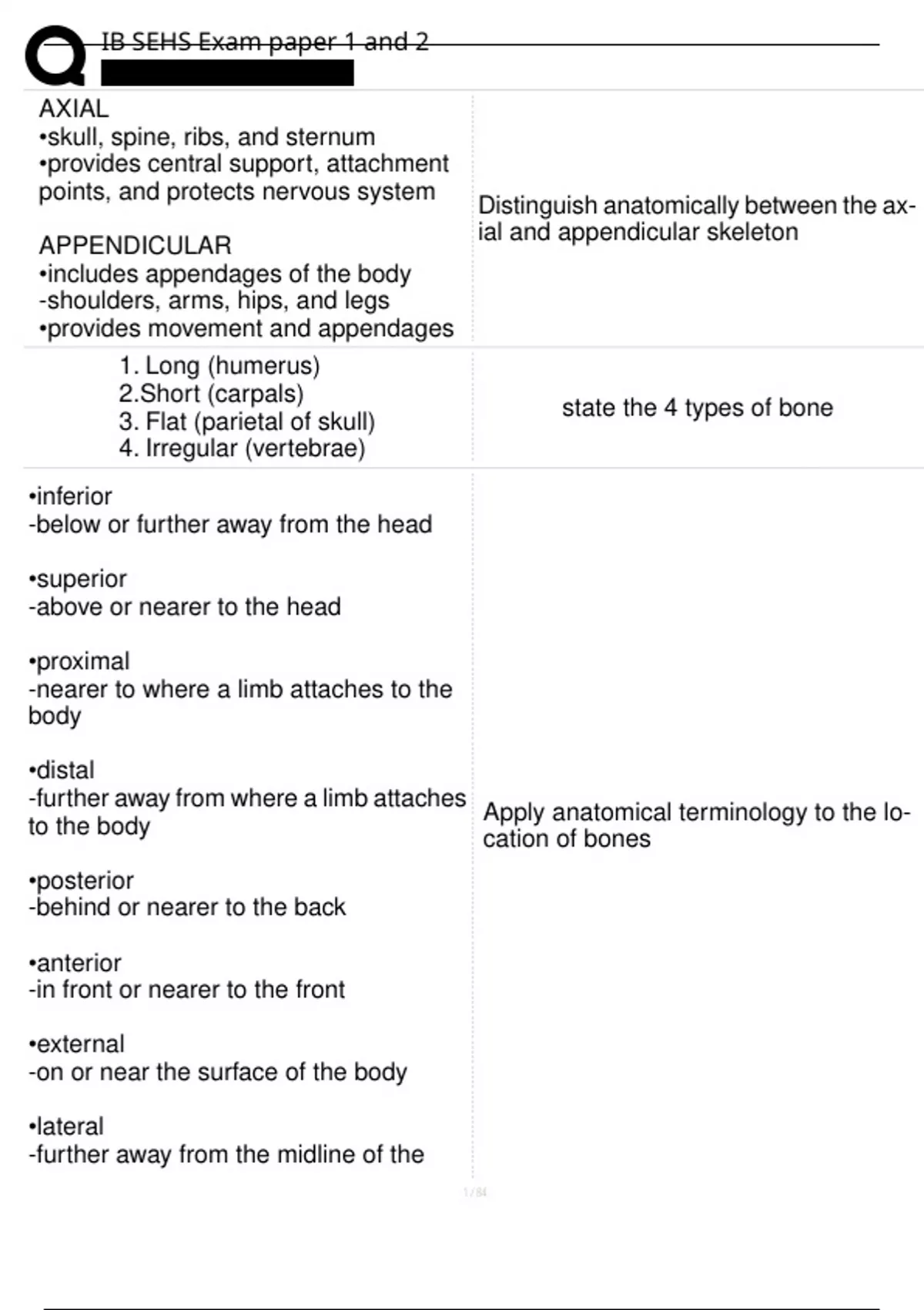 IB SEHS Exam paper 1 and 2 (2025/2026) ACTUAL EXAM COMPREHENSIVE ...