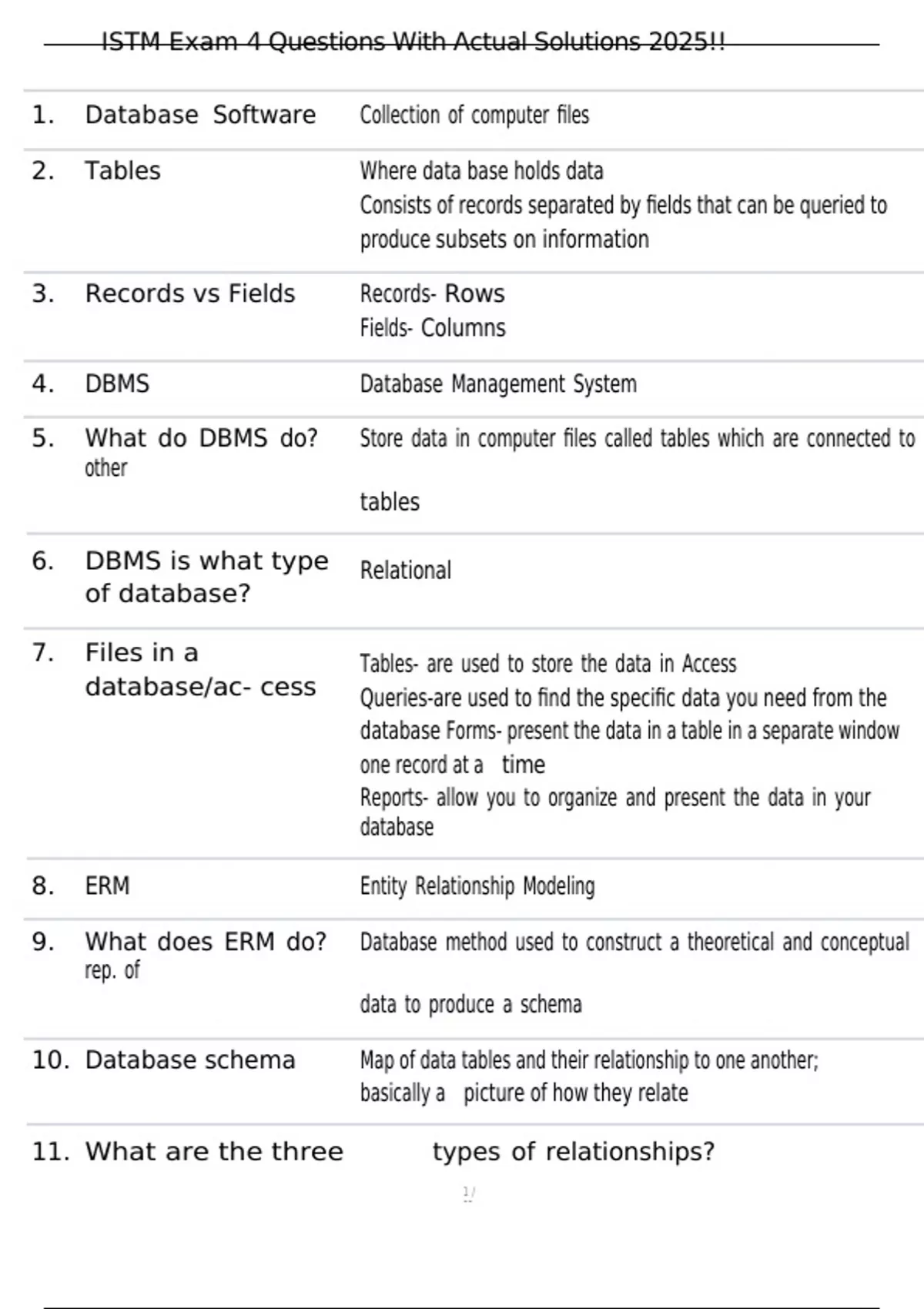 ISTM Exam 4 Questions With Actual Solutions 2025!! - ISTM - Stuvia US