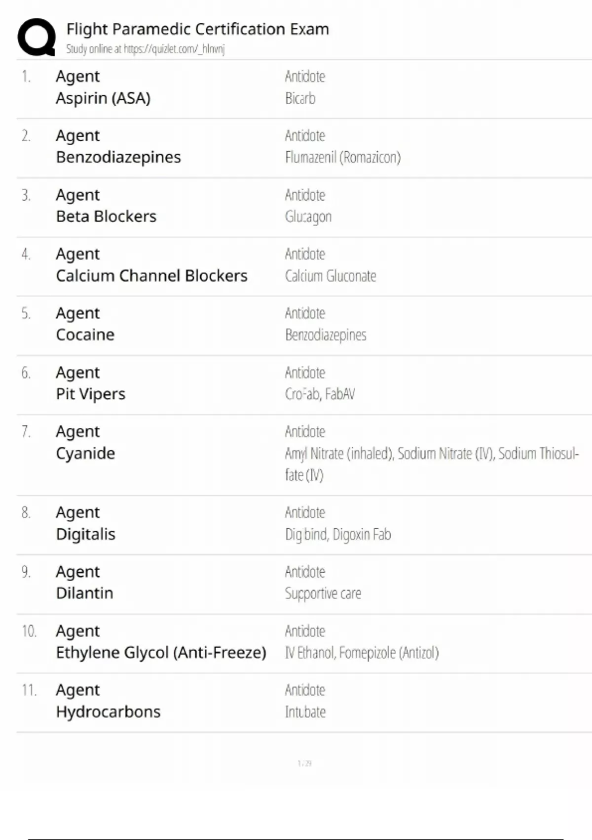 Flight Paramedic Certification Exam (FP-C / CCP-C) 2025 – Score 100% ...