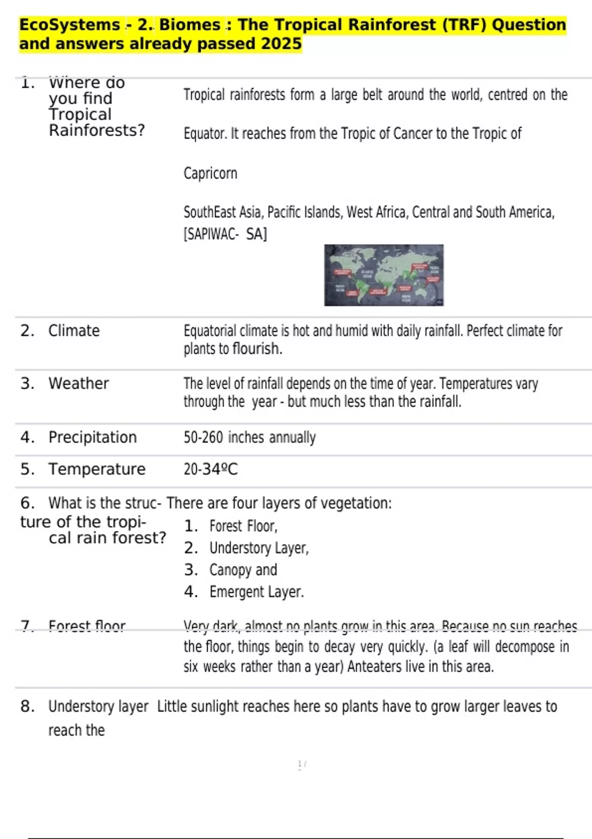 EcoSystems - 2. Biomes : The Tropical Rainforest (TRF) Question and ...