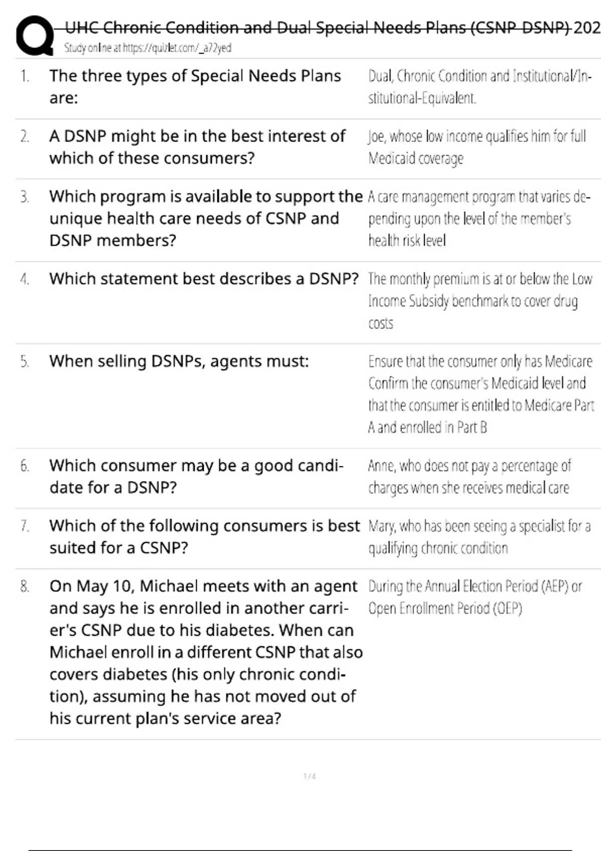 UHC Chronic Condition and Dual Special Needs Plans (CSNP-DSNP) [ACTUAL ...