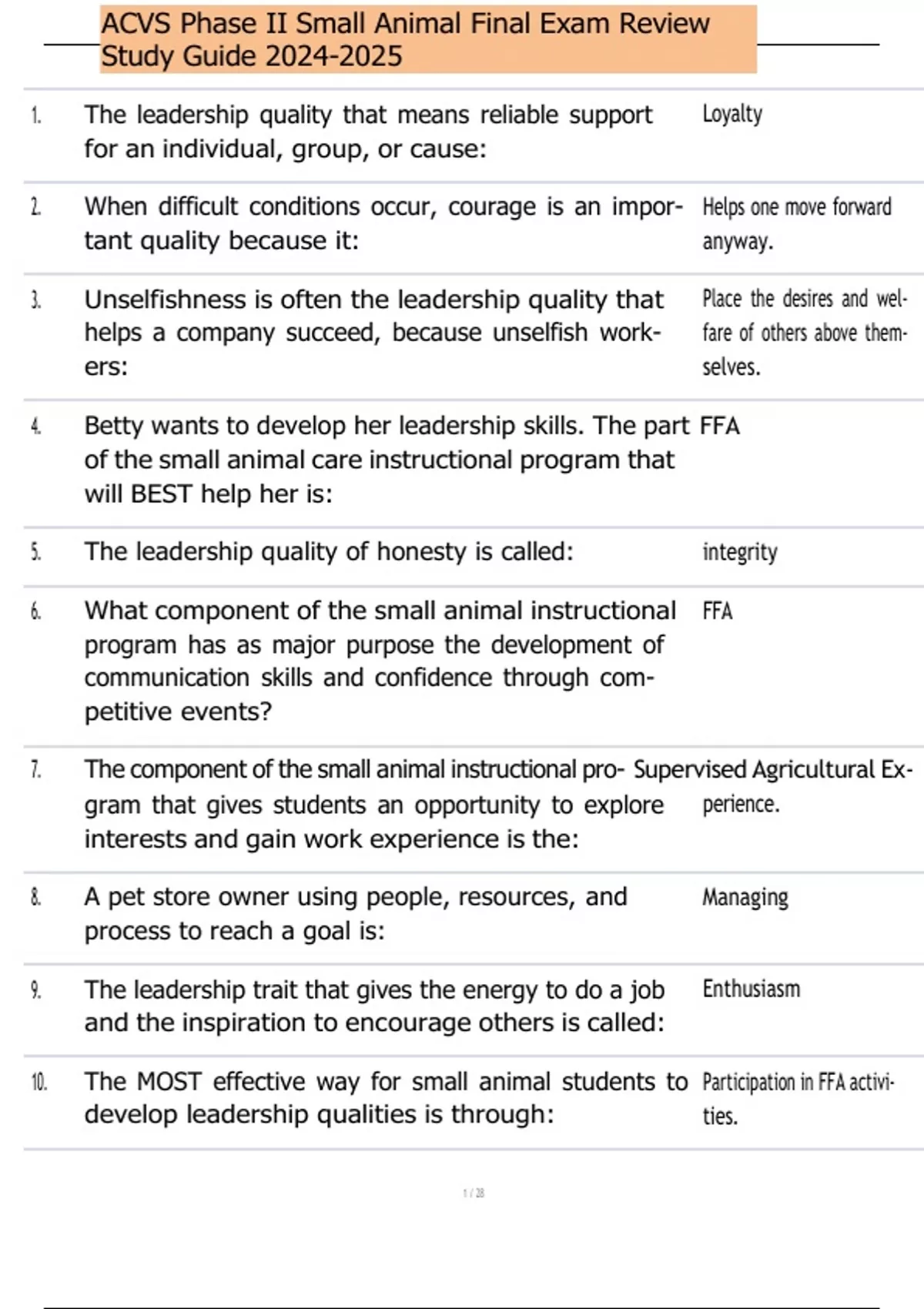 ACVS Phase II Small Animal Final Exam Review Study Guide - ACVS Phase ...