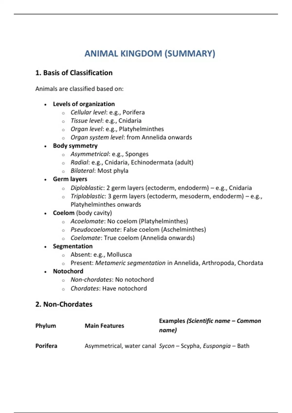 ANIMAL KINGDOM SUMMARY - Biology - Stuvia US