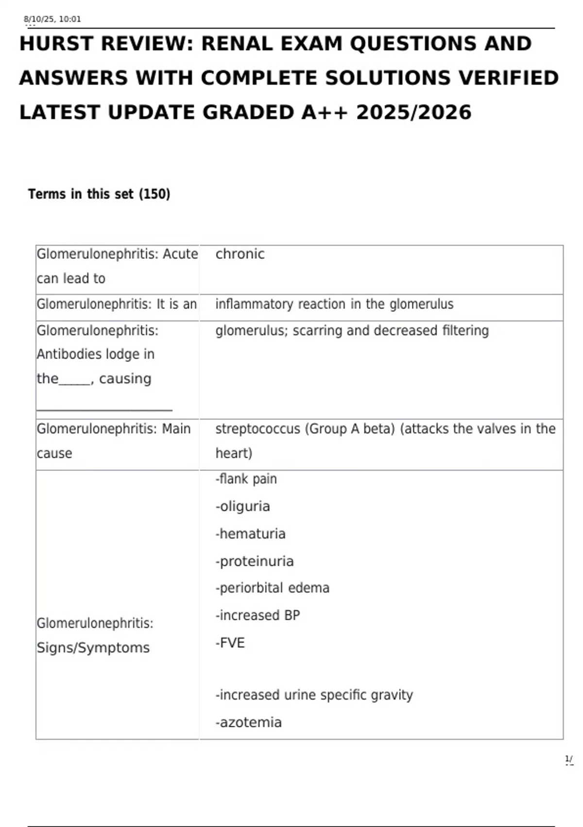 HURST REVIEW: RENAL EXAM QUESTIONS AND ANSWERS WITH COMPLETE SOLUTIONS ...