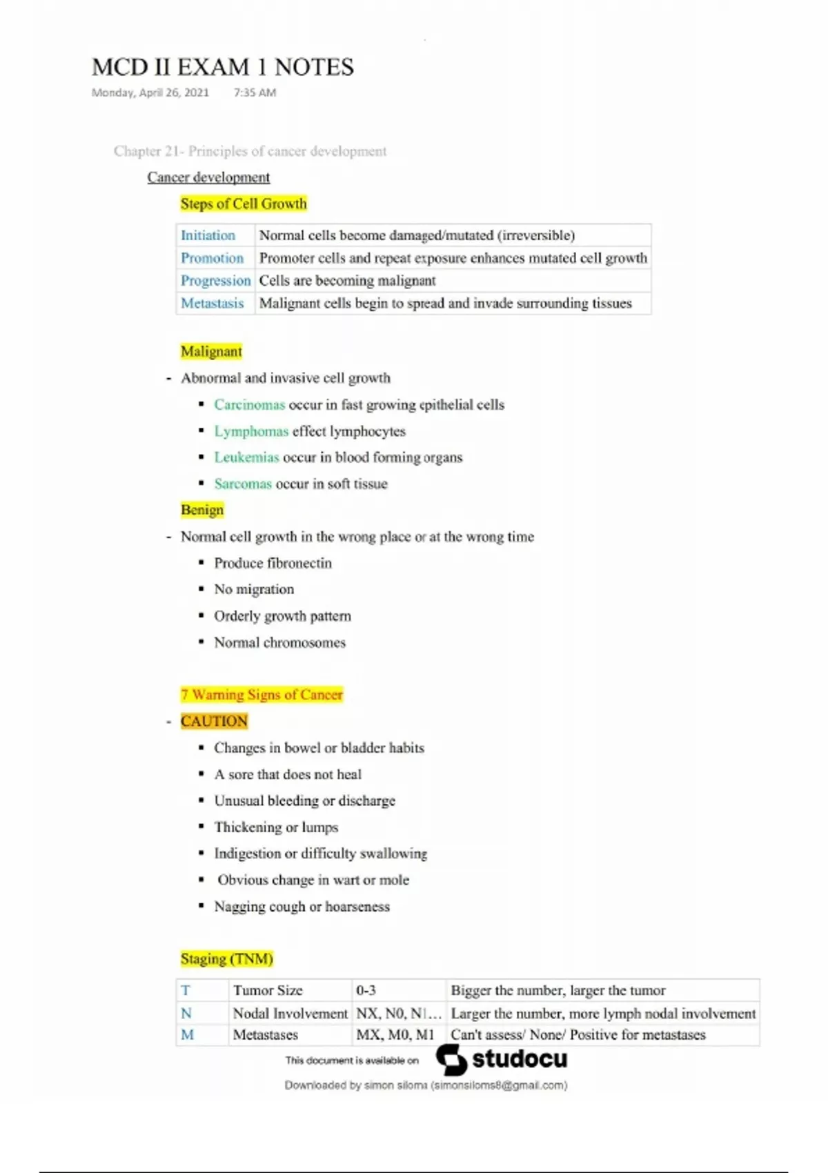 MDC II Exam 1 Study Guide NUR 2392 / Score 100% / 2025 Update – Nursing ...