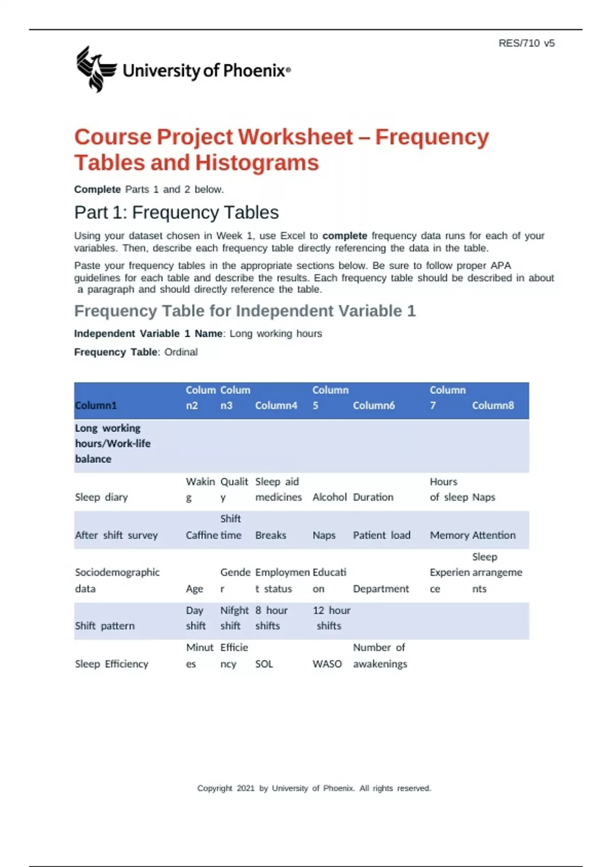 RES 701 Course Project Worksheet – Frequency Tables and Histograms - Res 710 - Stuvia US