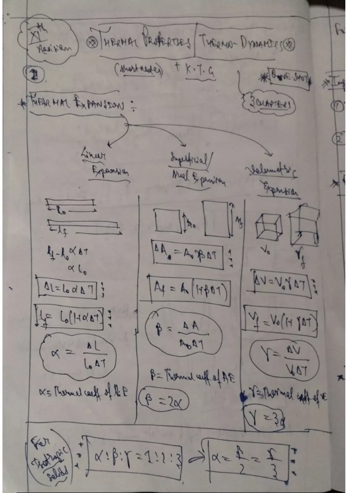 Summary "Thermal Properties of Matter – Class 11 Physics Notes for JEE ...