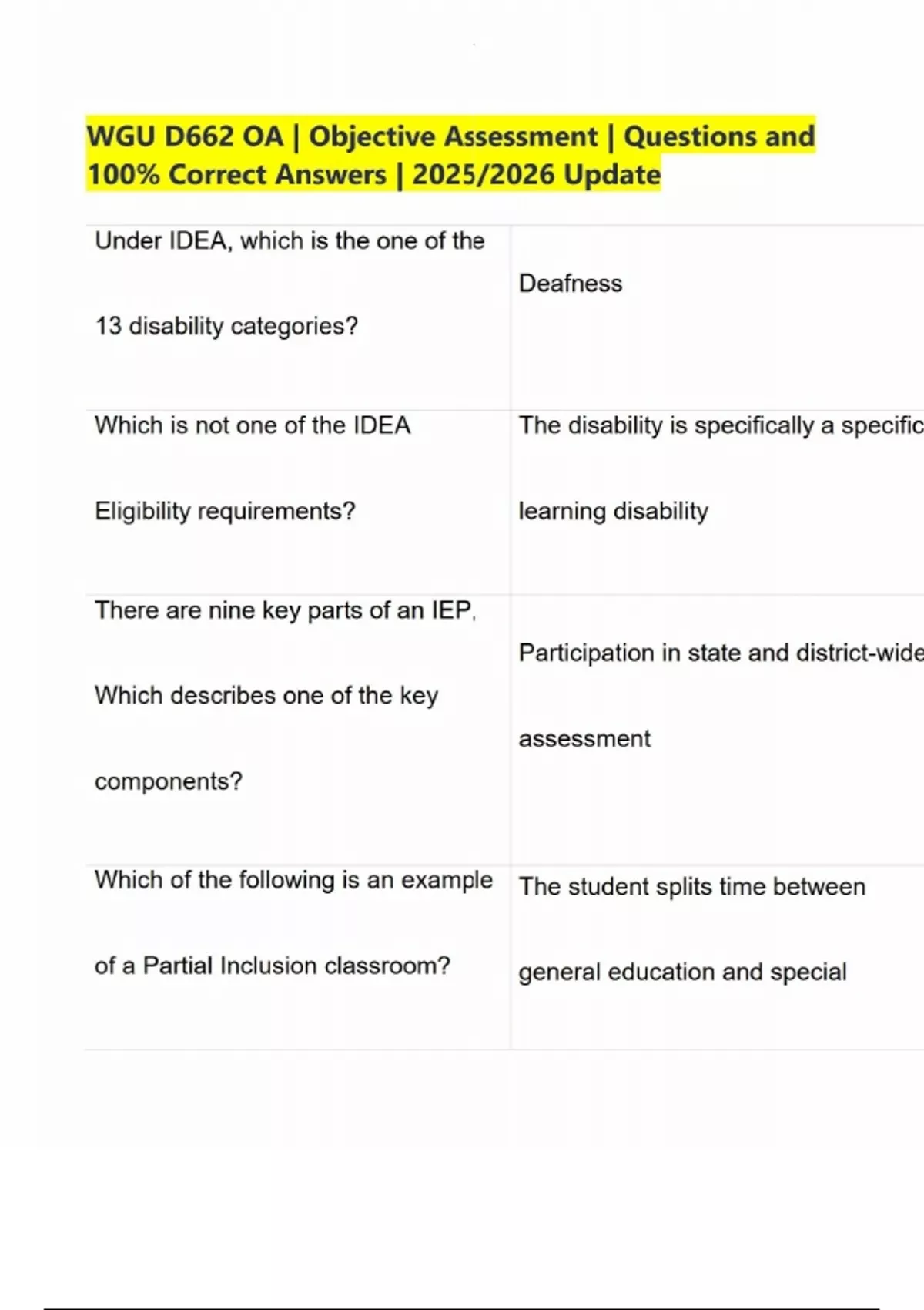 WGU D662 OA | Objective Assessment | Questions and 100% Correct Answers ...