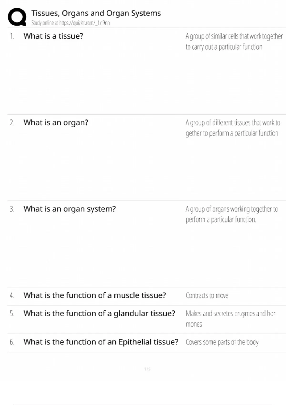 Tissues, Organs & Organ Systems / 2025 Anatomy Mastery Guide ...