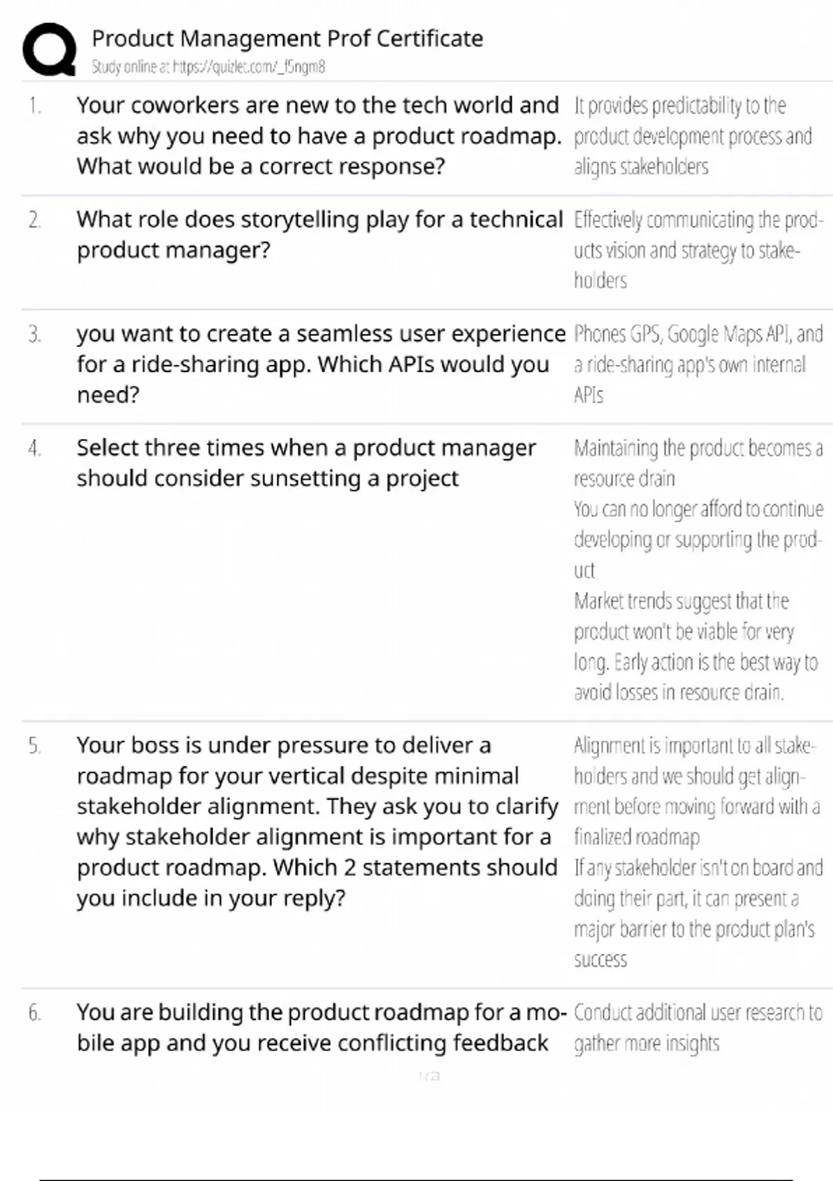 Product Management Professional Certificate / 2024-25 Program / PMP ...