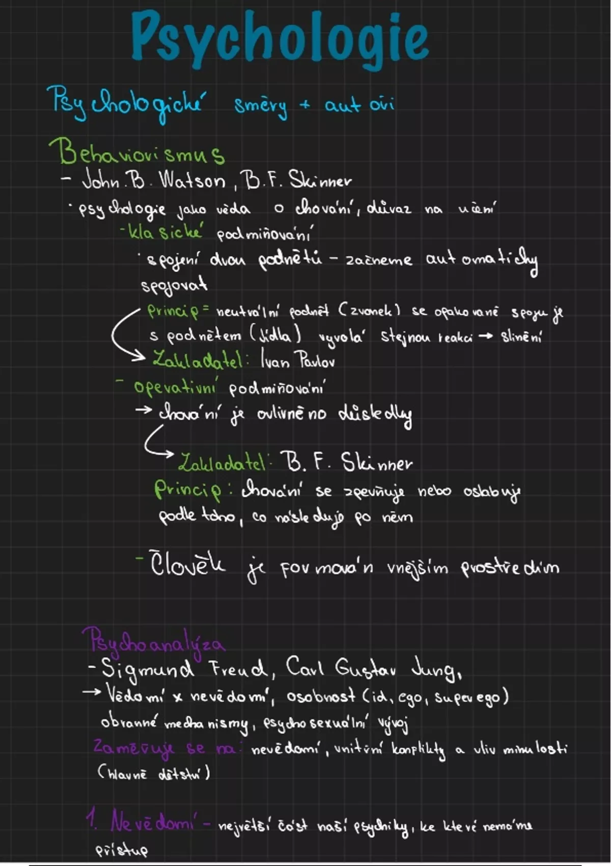 Summary Psychology basics you need to know - Psychology - Stuvia US