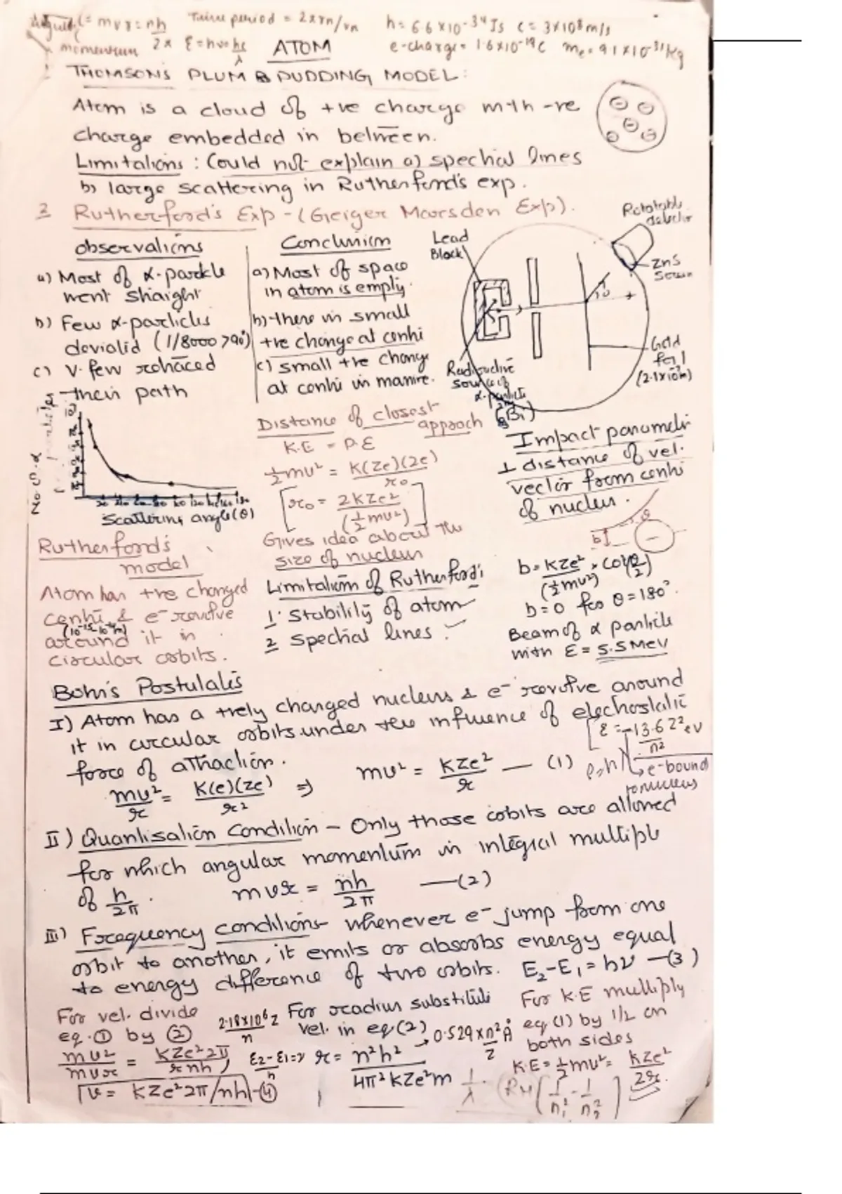 Class 12 Physics Notes – Structure of Atom (NCERT + Extra) - Physics ...