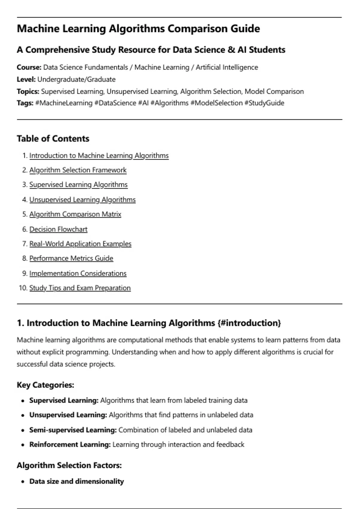 Machine Learning Algorithms Comparison Guide: A Comprehensive Study ...