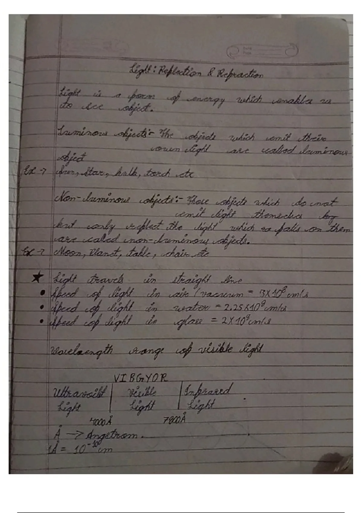 Sample paper for class 10th CBSE board most important questions ...