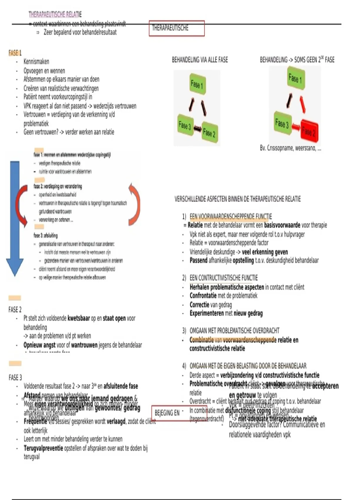 GGZ1 Samenvatting deel David De Clercq - Geestelijke gezondheidszorg 1 ...