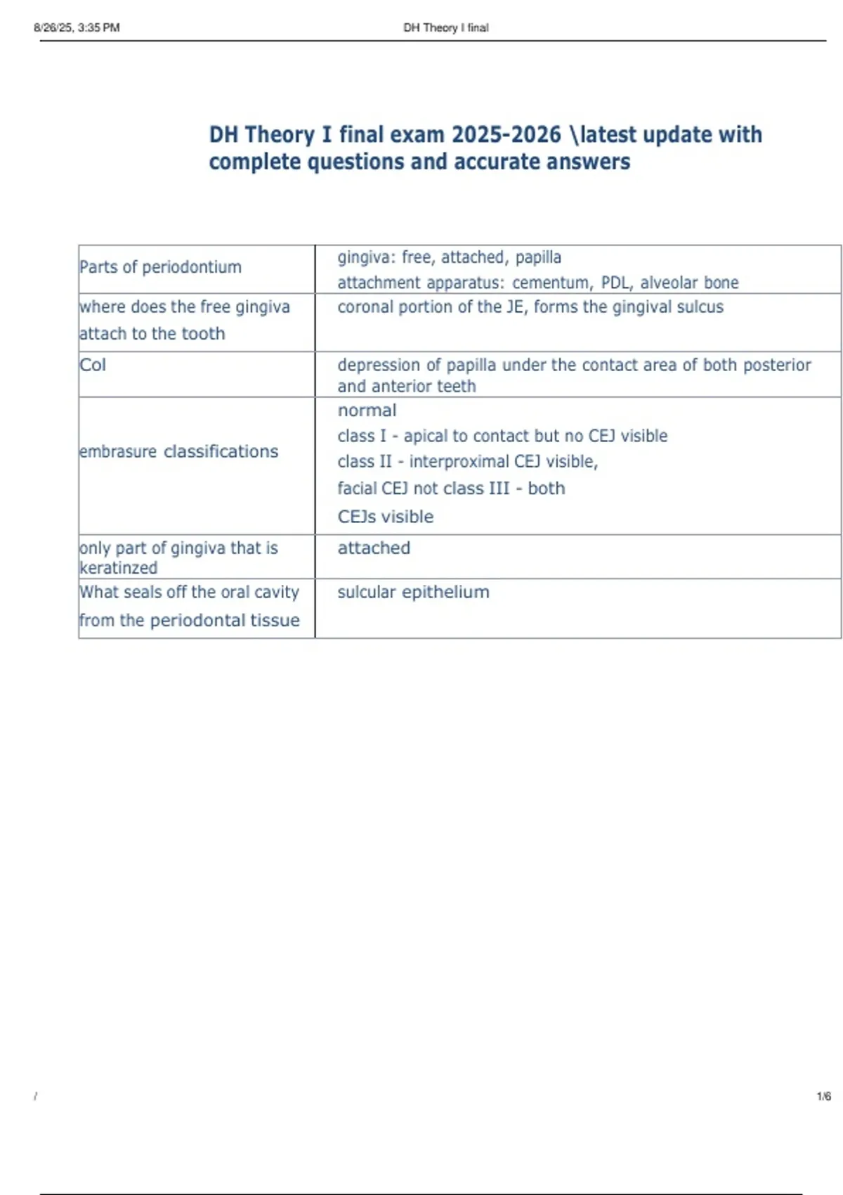 DH Theory I final exam latest update with complete questions and ...