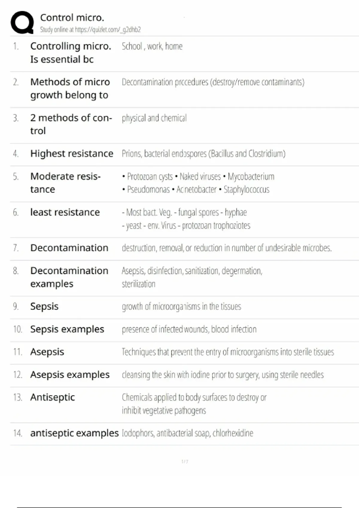 Control of Microorganisms / Sterilization, Disinfection & Nursing Exam ...