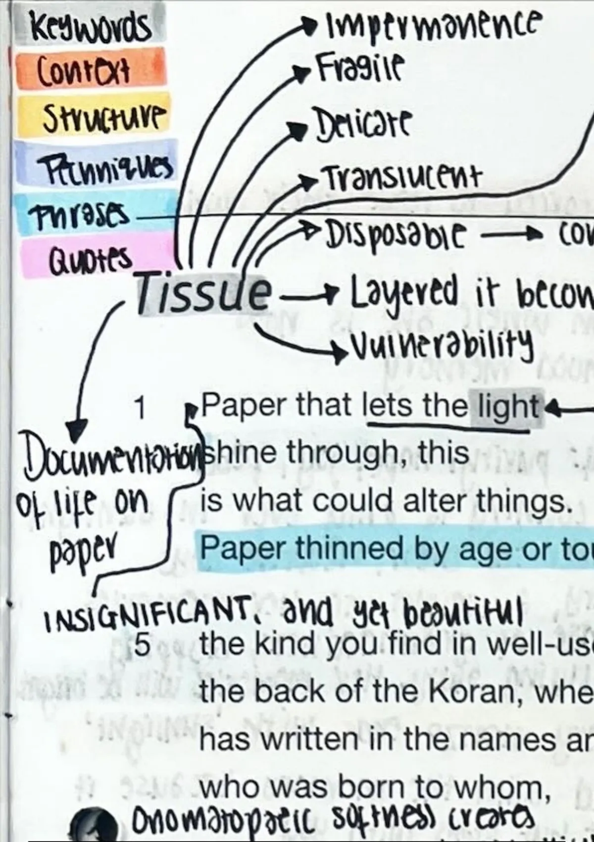Summary Grade 9 Annotations of ‘Tissue’ - AQA GCSE Poetry - English ...