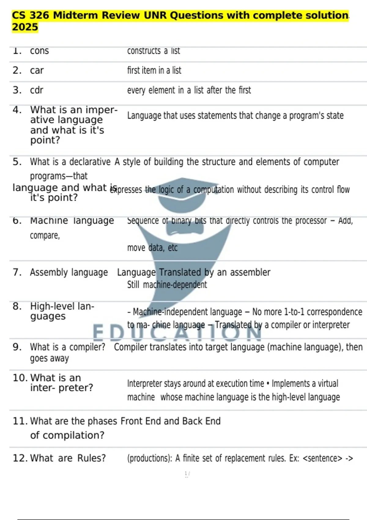 CS 326 Midterm Review UNR Questions with complete solution 2025 - CS 326 UNR - Stuvia US