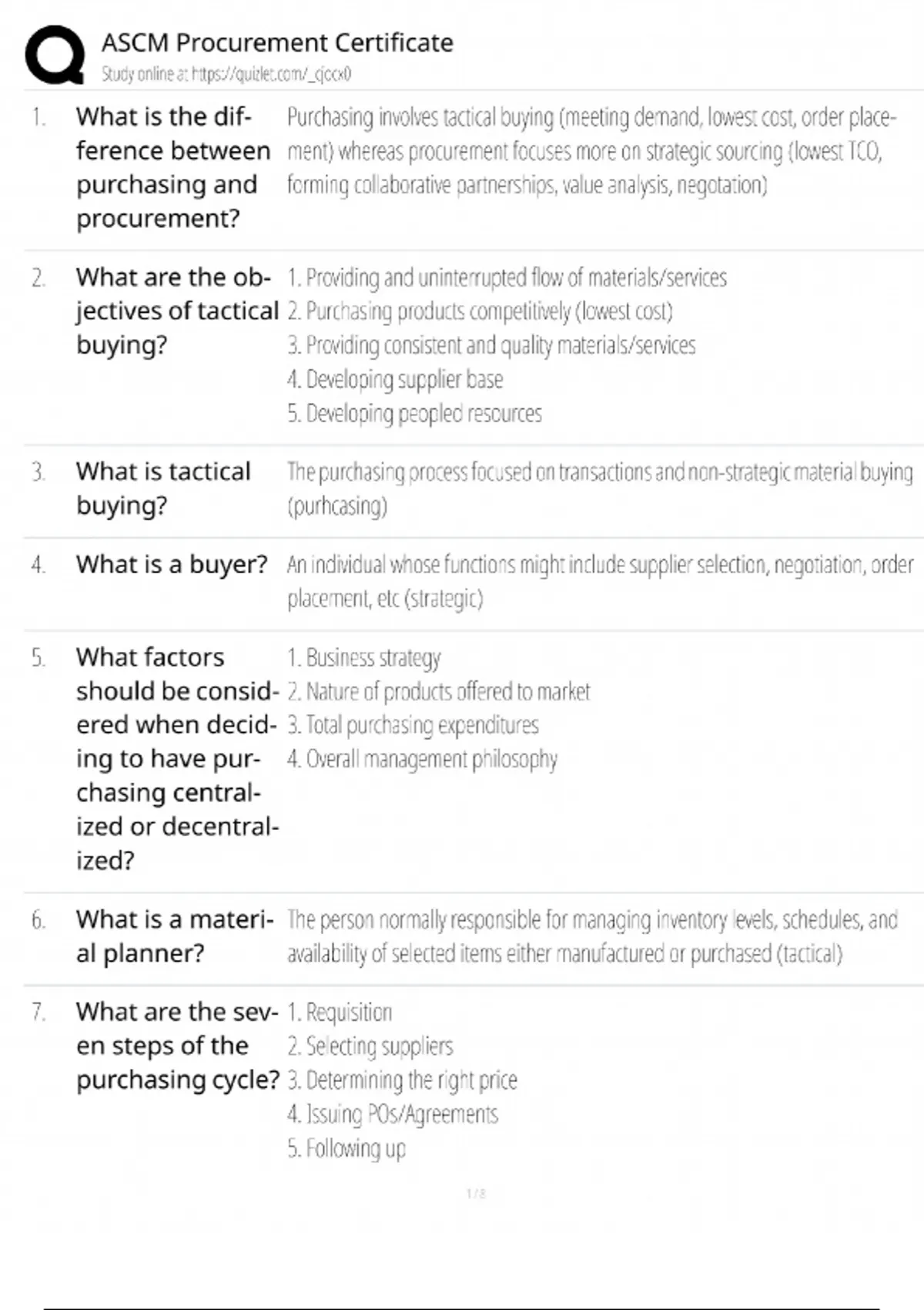ASCM Procurement Certificate / Score 100% / 2025 Study Guide & Test ...