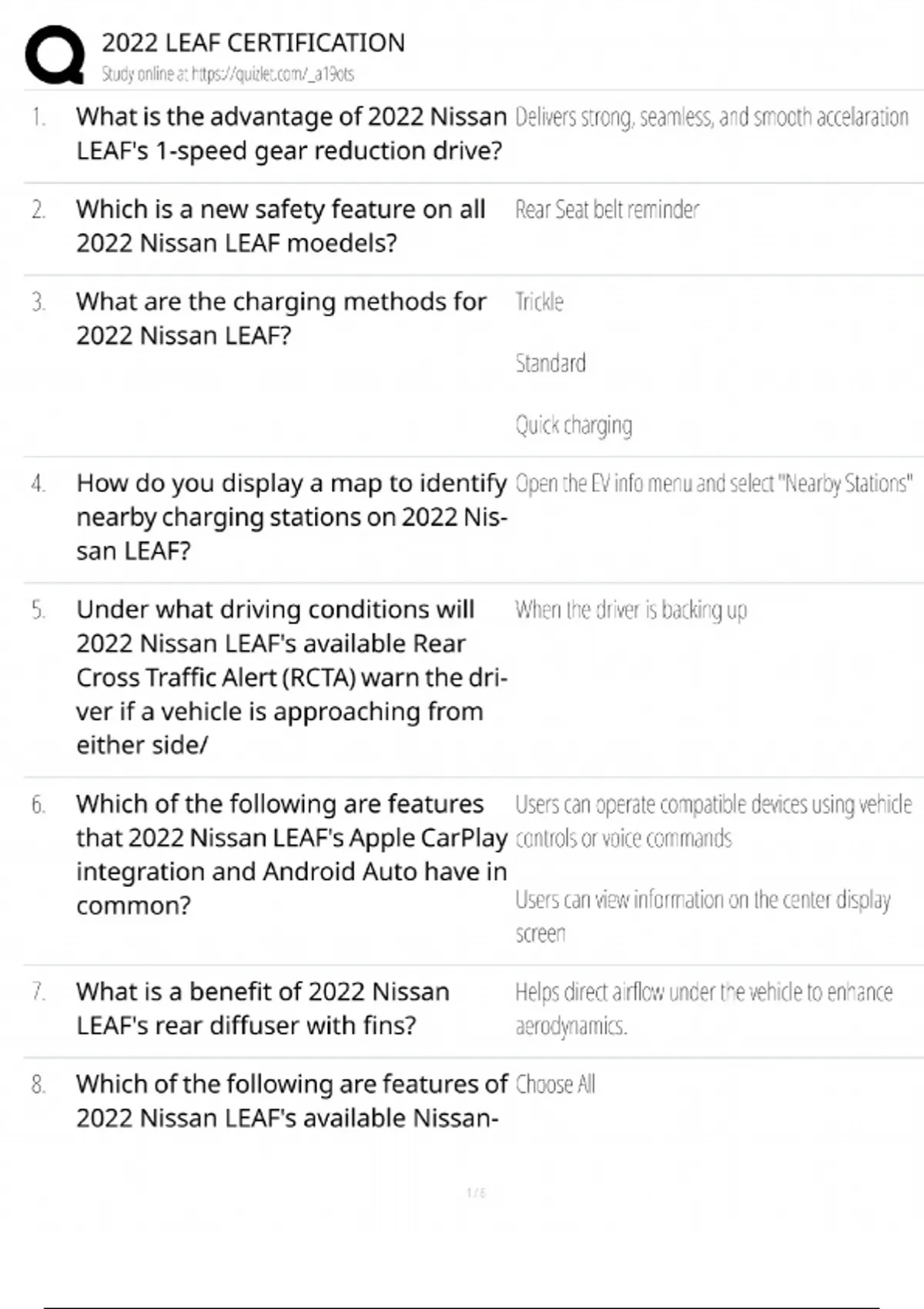 2022 Nissan LEAF Certification / ProMaster EV Exam / 2025 Updated Guide ...