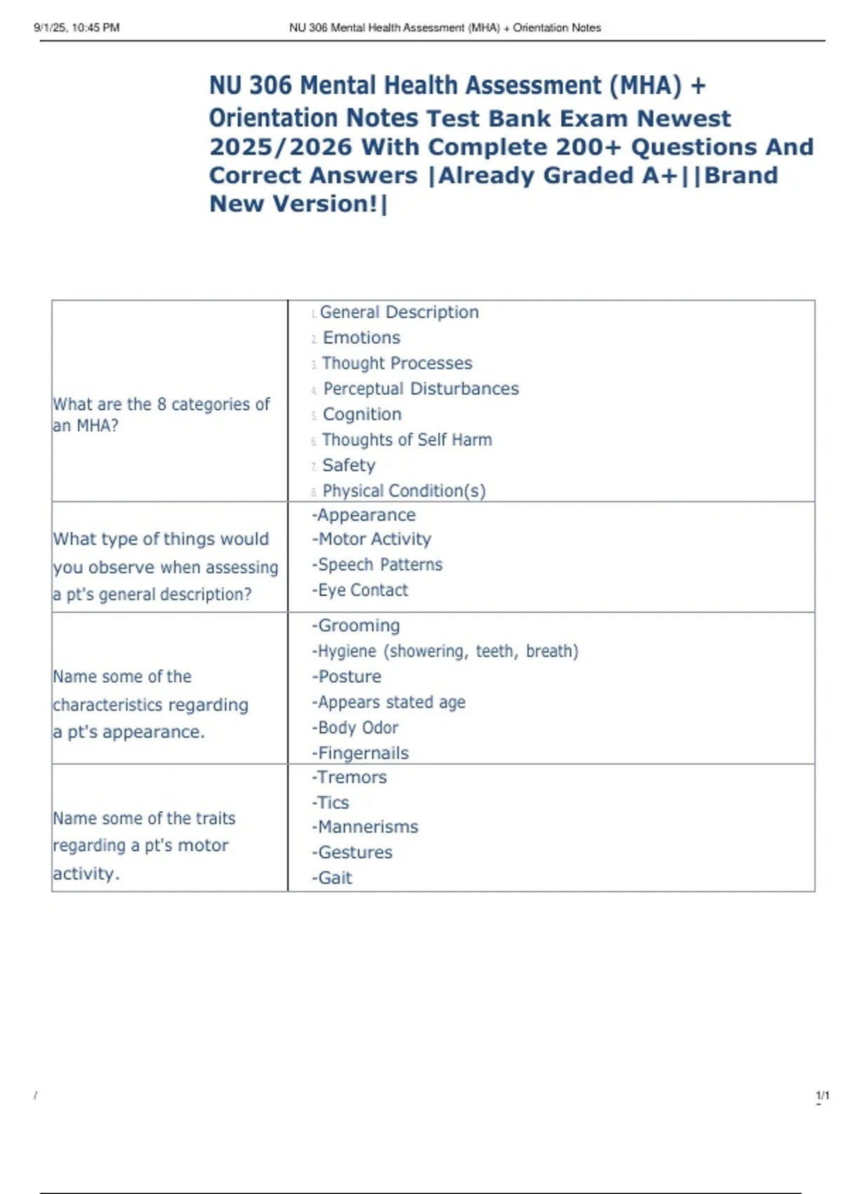 NU 306 Mental Health Assessment (MHA) + Orientation Notes Test Bank ...