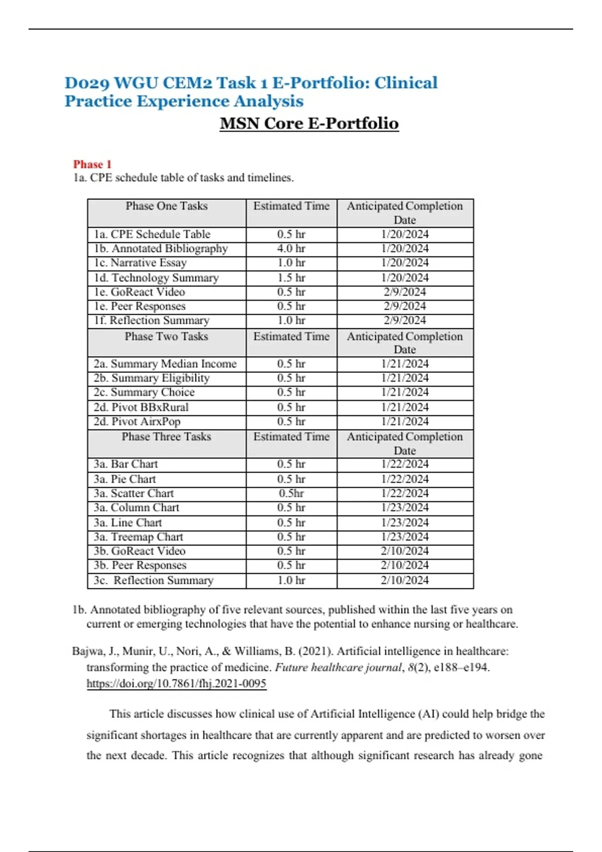 D029 WGU CEM2 Task 1 E-Portfolio: Clinical Practice Experience Analysis - D029 WGU CEM2 Task 1 E ...