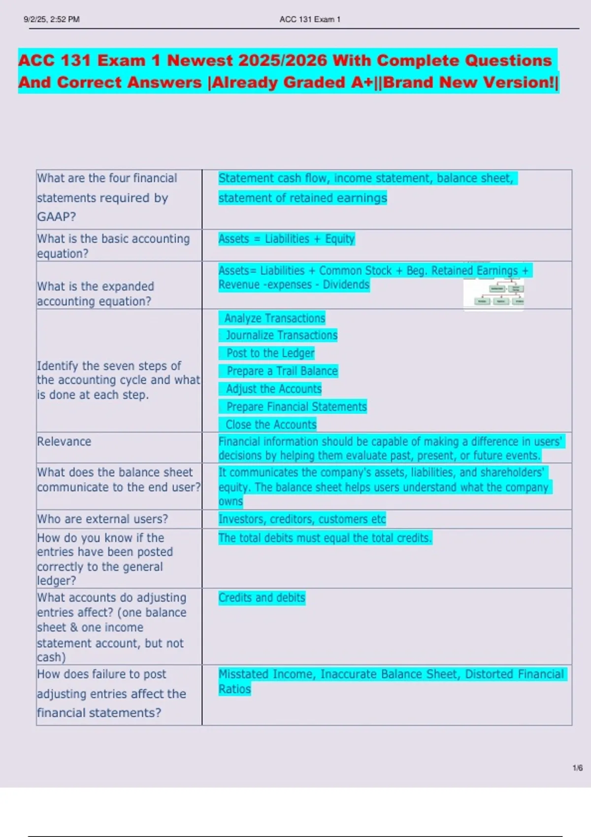 ACC 131 Exam 1 Newest 2025/2026 With Complete Questions And Correct ...