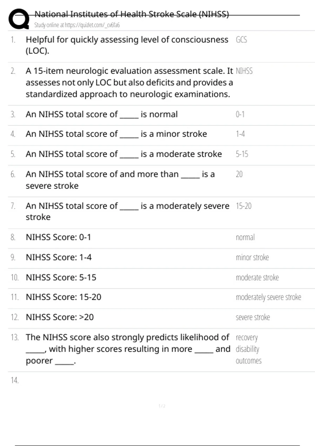 National Institutes of Health Stroke Scale (NIHSS) - NIH stroke - Stuvia US