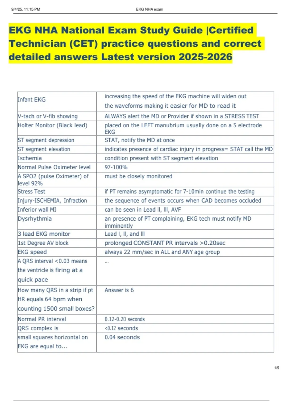 EKG NHA National Exam Study Guide |Certified Technician (CET) practice ...