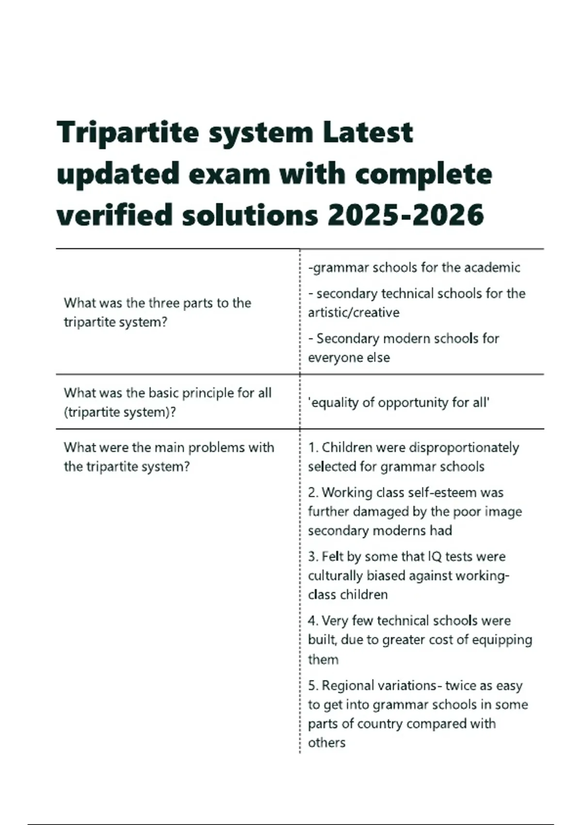 Tripartite system Latest updated exam with complete verified solutions ...