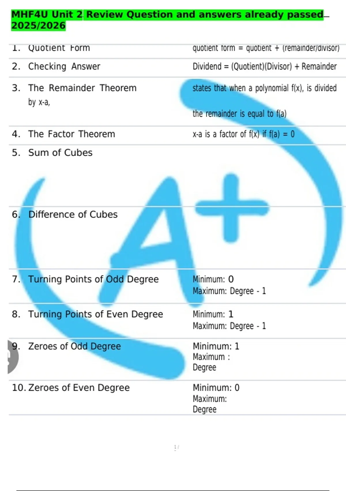 MHF4U Unit 2 Review Question and answers already passed 2025/2026 ...