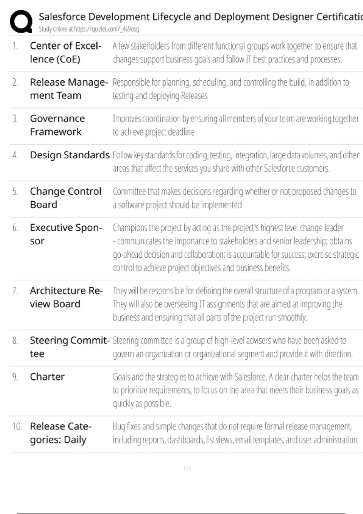 Salesforce Development Lifecycle & Deployment Designer Certification / Practice Exam & Study ...