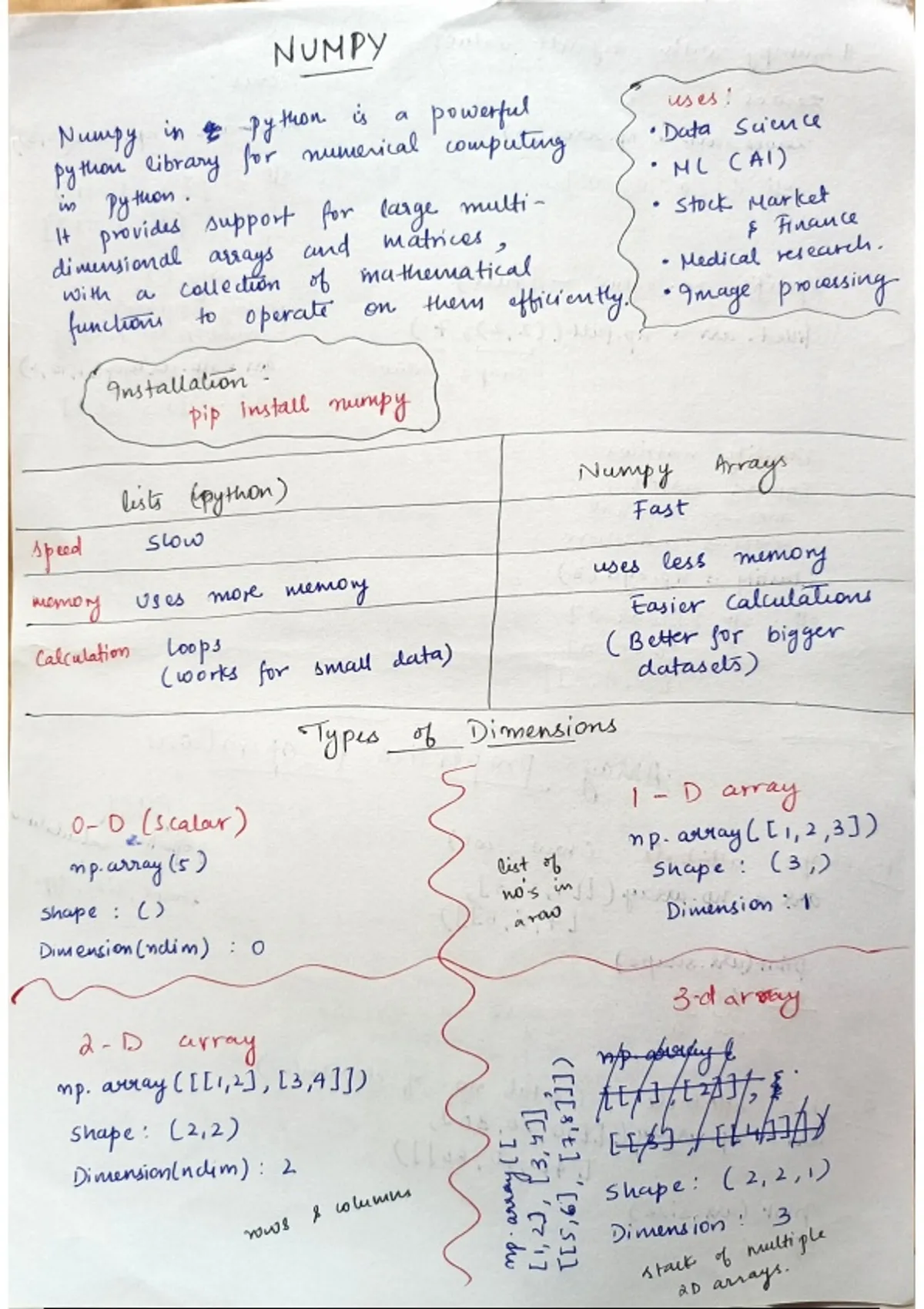 NumPy Notes for BCA – Python Data Analysis Guide - 114 - Stuvia US
