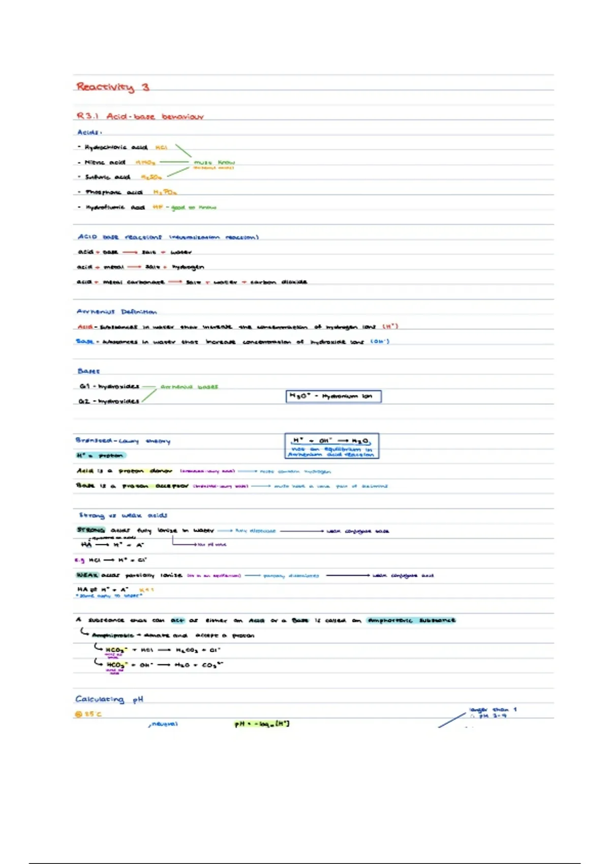 Summary IB Chemistry SL: Reactivity 3 (New Syllabus - May 2025 ...