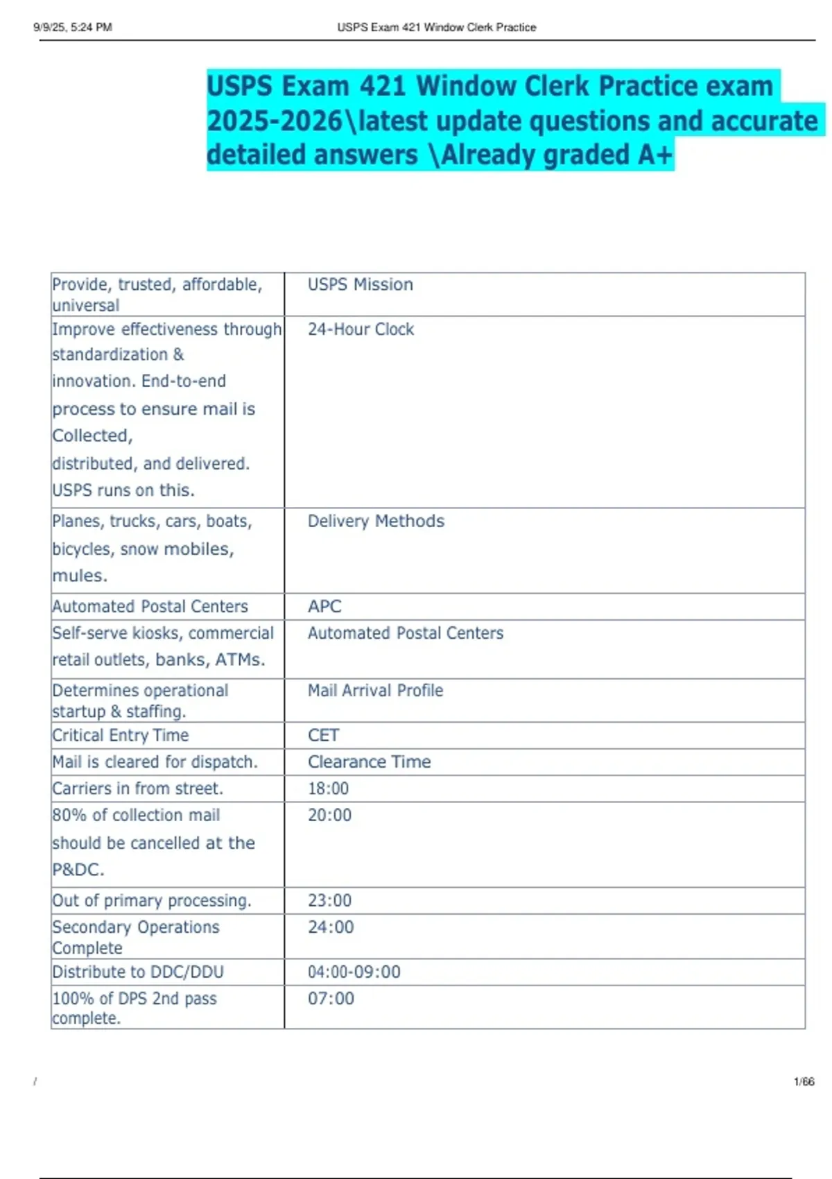 USPS Exam 421 Window Clerk Practice Exam - Stuvia US